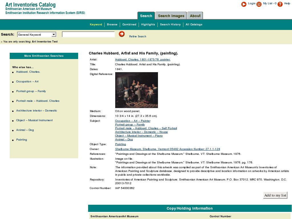 Resources :: Charles Hubbard, Artist and His Family, (painting ...