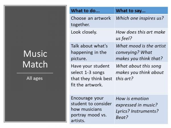 Collections :: Caretakers: Music Match Activity | Smithsonian Learning Lab